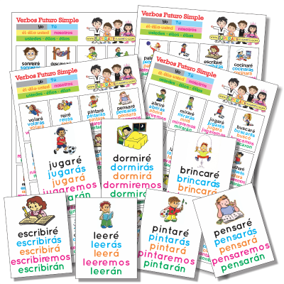 Lotería de Verbos en Futuro en Español – Juego educativo